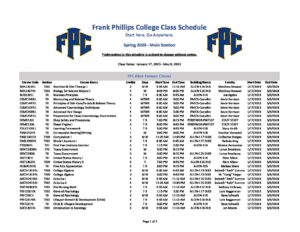 Spring 2023 Allen Campus Schedule - Frank Phillips College